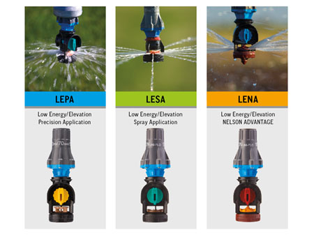 Low energy, elevation irrigation applications - Spudman